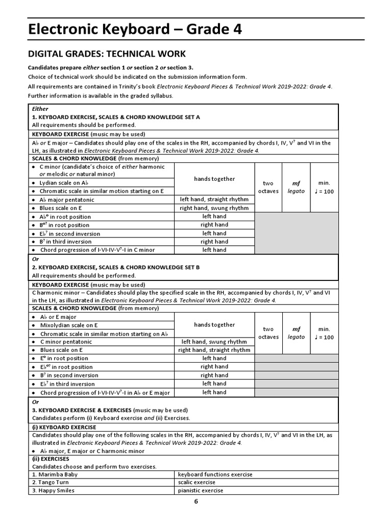 Grade 4 Electronic Keyboard Requirements | PDF | Scale (Music) | Chord ...