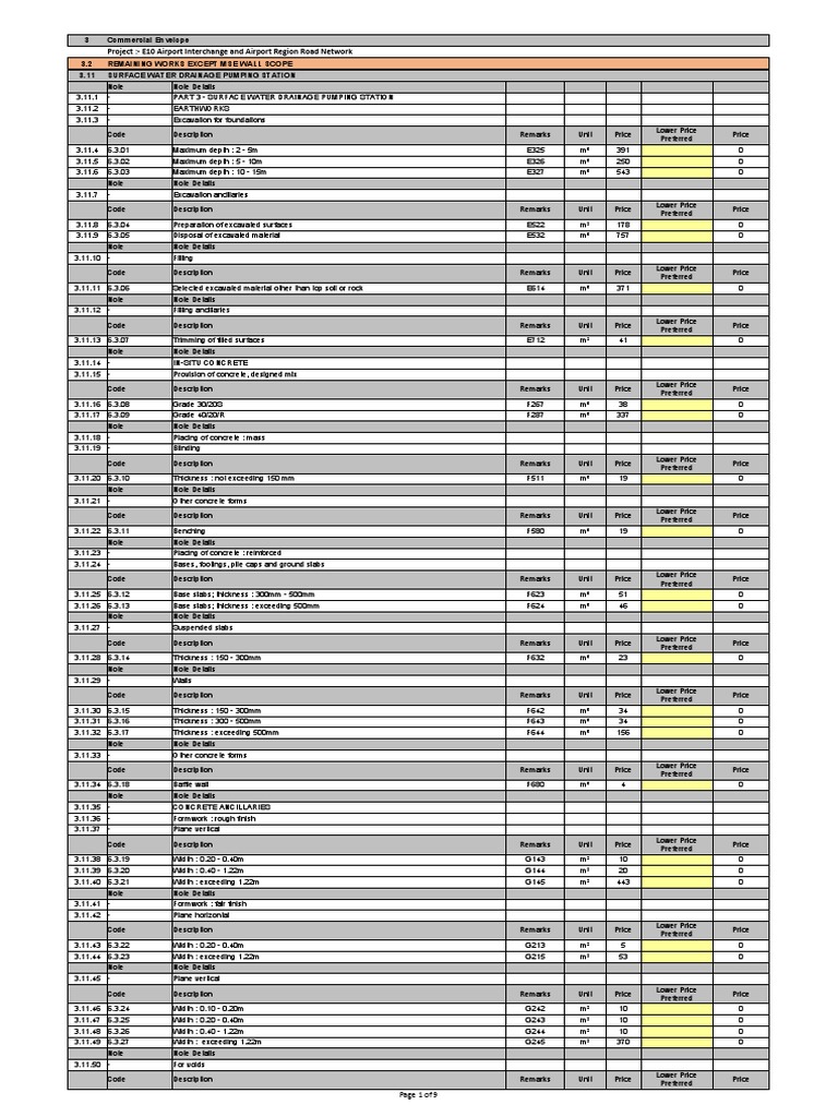 Vol 4 Bill of Quantities | PDF | Pipe (Fluid Conveyance) | Chemical ...
