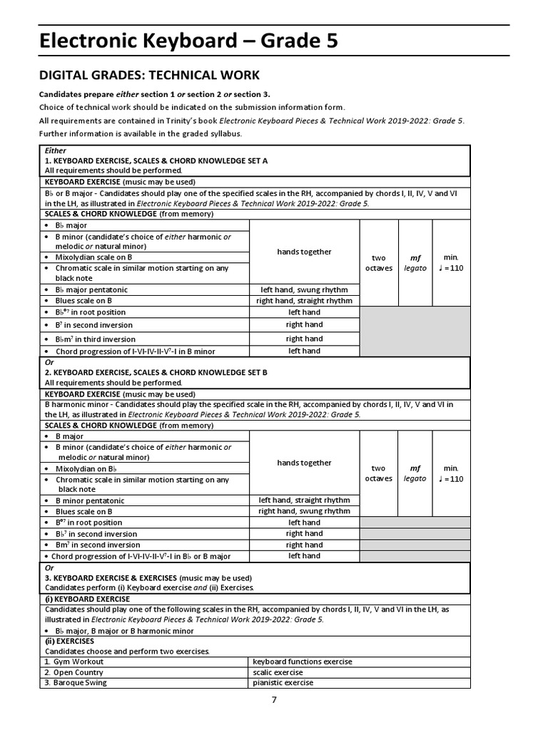 Electronic Keyboard - Grade 5: Digital Grades: Technical Work ...
