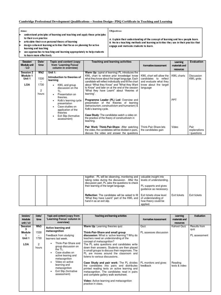 PDQ Session 1 | PDF | Metacognition | Constructivism (Philosophy Of ...