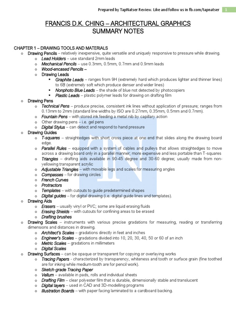 DK CHING SUMMARY NOTES - Architectural Graphics | PDF | Perspective ...
