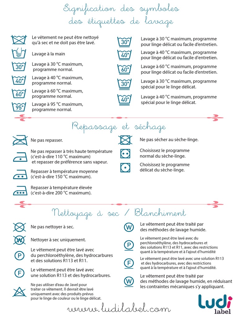 Guide des symboles d'étiquettes de lavage | PDF | Sèche-linge | Vêtements