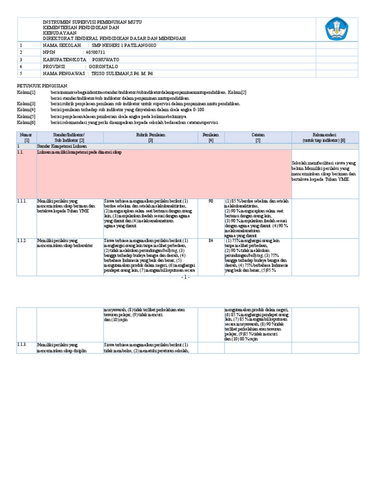 Contoh Instrumen Supervisi SNP 2020 | PDF