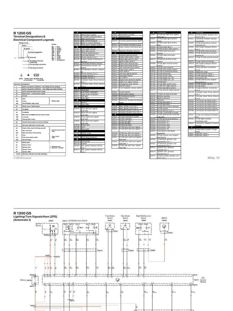 R1200GS Wiring Diagram | PDF | Sistema de encendido | Conector eléctrico