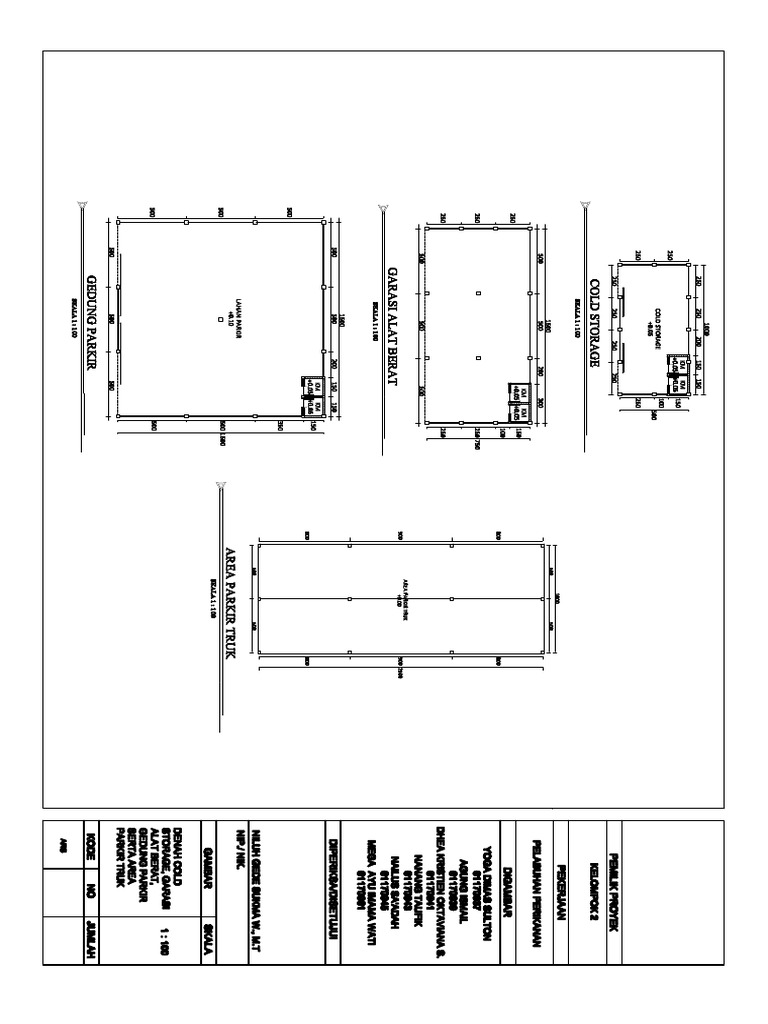 Denah Cold Storage, Garasi Alat Berat, Gedung Parkir Serta Area Parkir ...