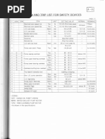 Pow-R-Line 4X Panelboards Overview | PDF | Manufactured Goods ...