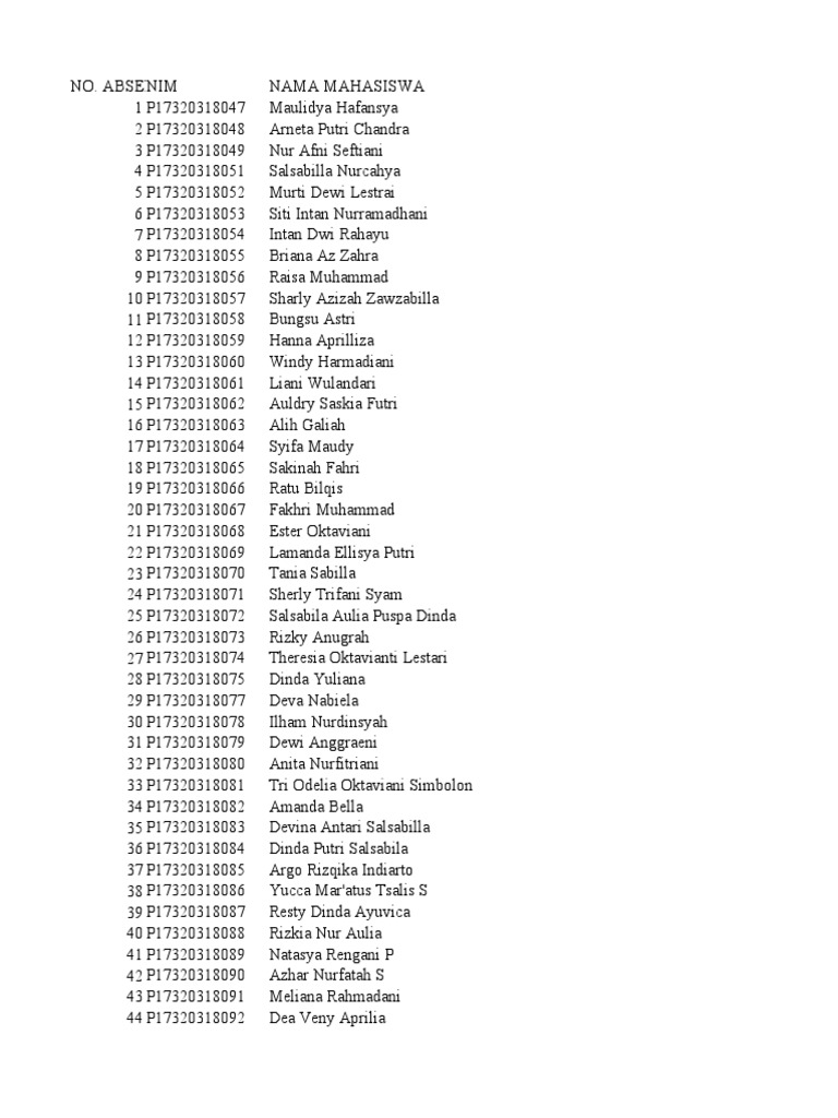Judul Riset 3B | PDF | Gaya Hidup