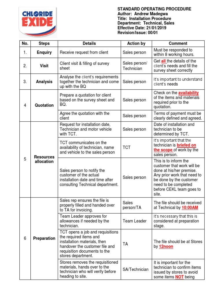 Solar installations-SOP | PDF | Audit | Accounting And Audit