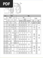 Furos de Centro DIN-332 | PDF