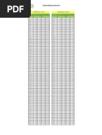 DTCP Approved Layout No. 102/2023 | PDF
