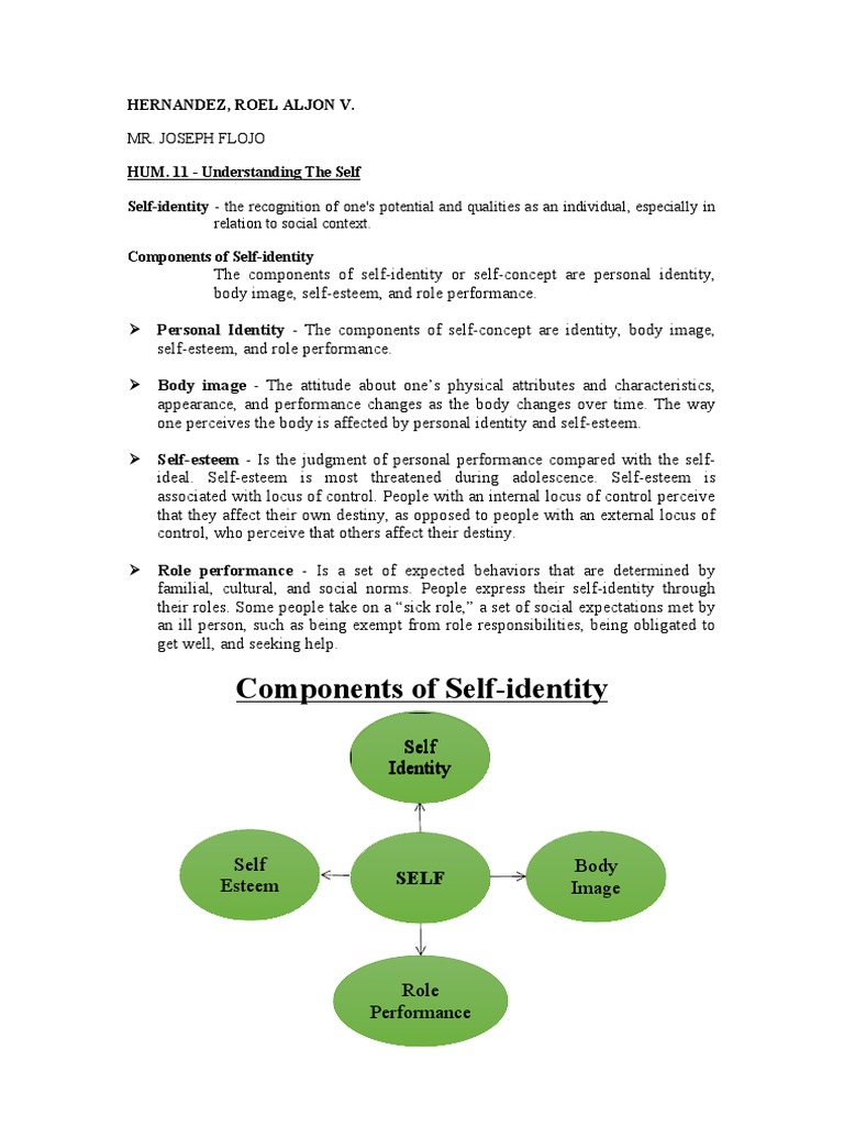 Components of Self-Identity: Mr. Joseph Flojo | PDF | Self Concept ...