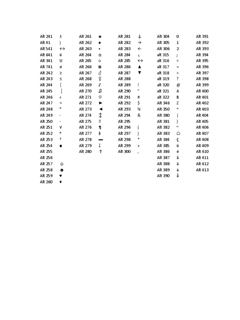 Alt Keys | PDF | Text | Input/Output