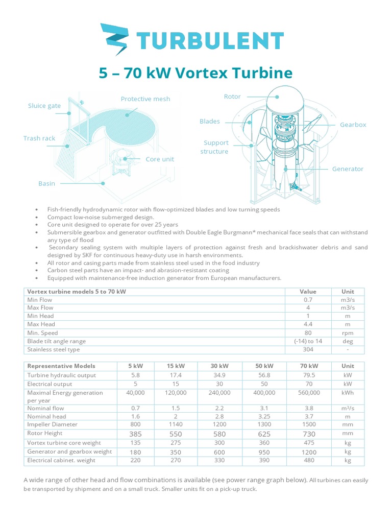 Vortex Turbine Specifications and Benefits | PDF | Turbine | Electrical ...