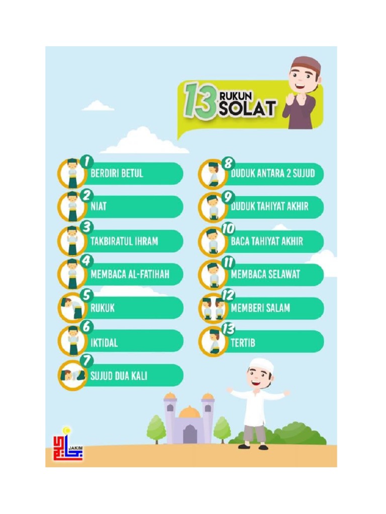 Rukun Solat | PDF