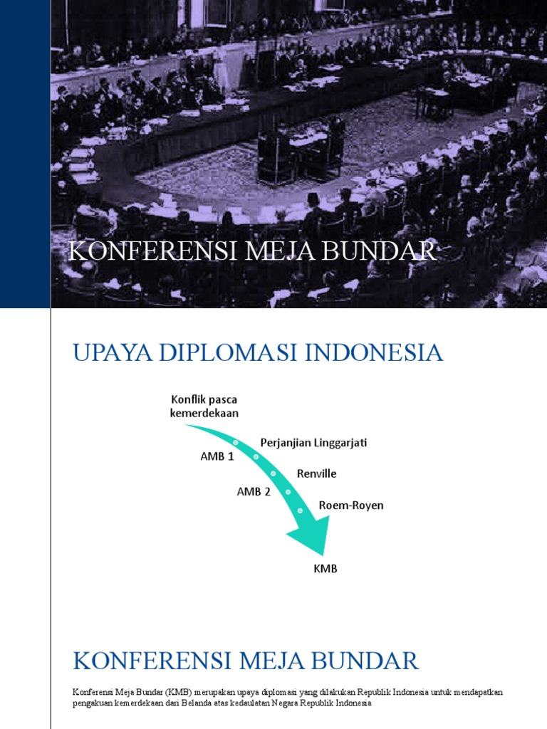 Your Title Goes Here Konferensi Meja Bundar | PDF | Politik | Perjalanan
