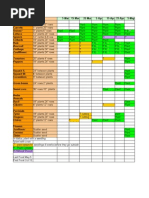 Crop Calendar Pakistan | PDF