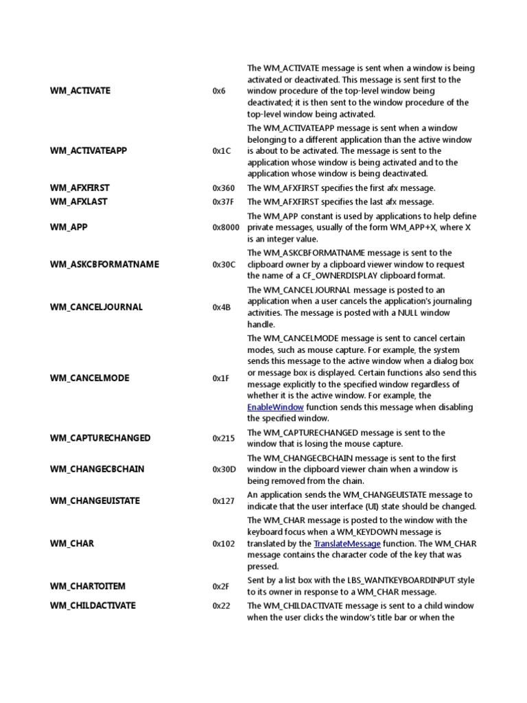 WM Messages | PDF | Computer Keyboard | Button (Computing)