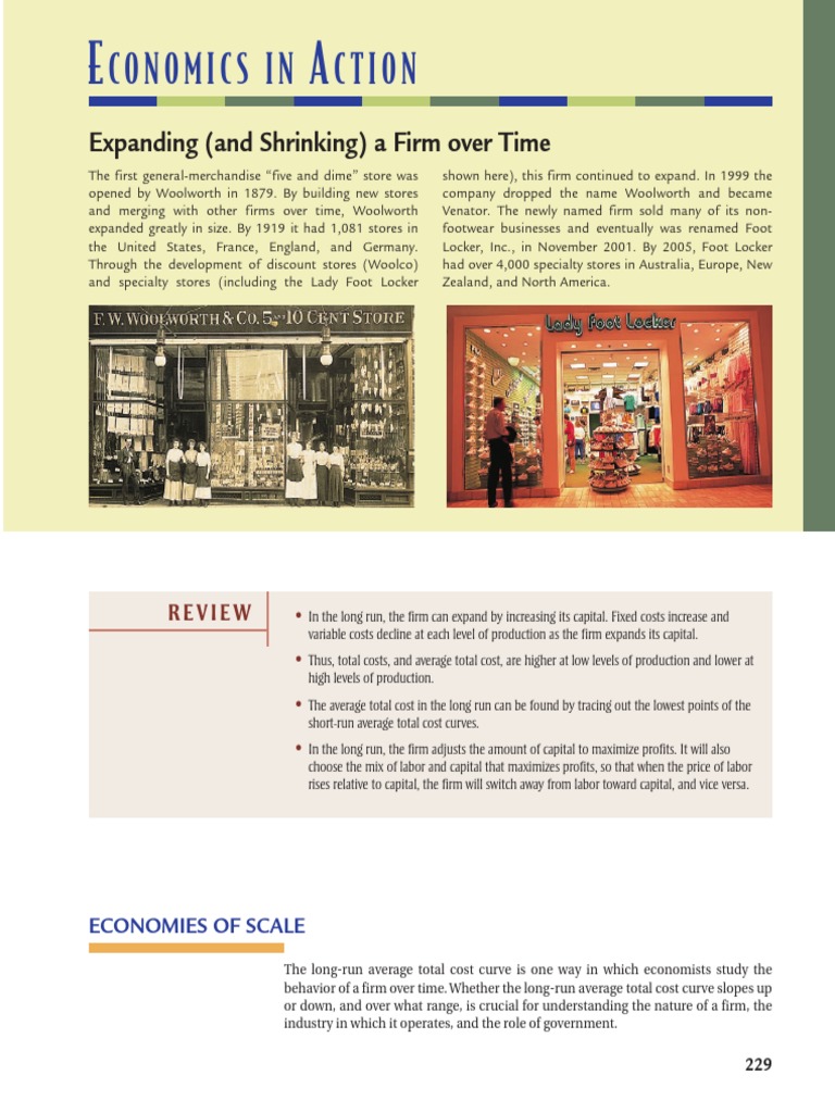 The Evolution of Woolworth: How a Five-and-Dime Store Expanded Through ...