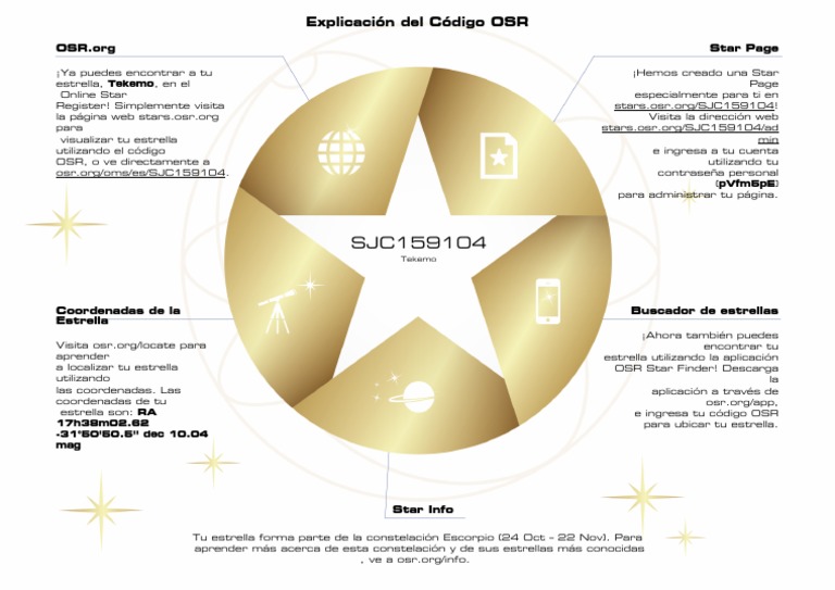 OSR Code Explanation Sheet PDF | PDF | Red mundial | Internet y web