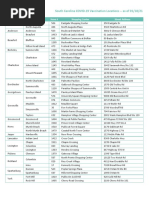 Putco Zone Guide | PDF