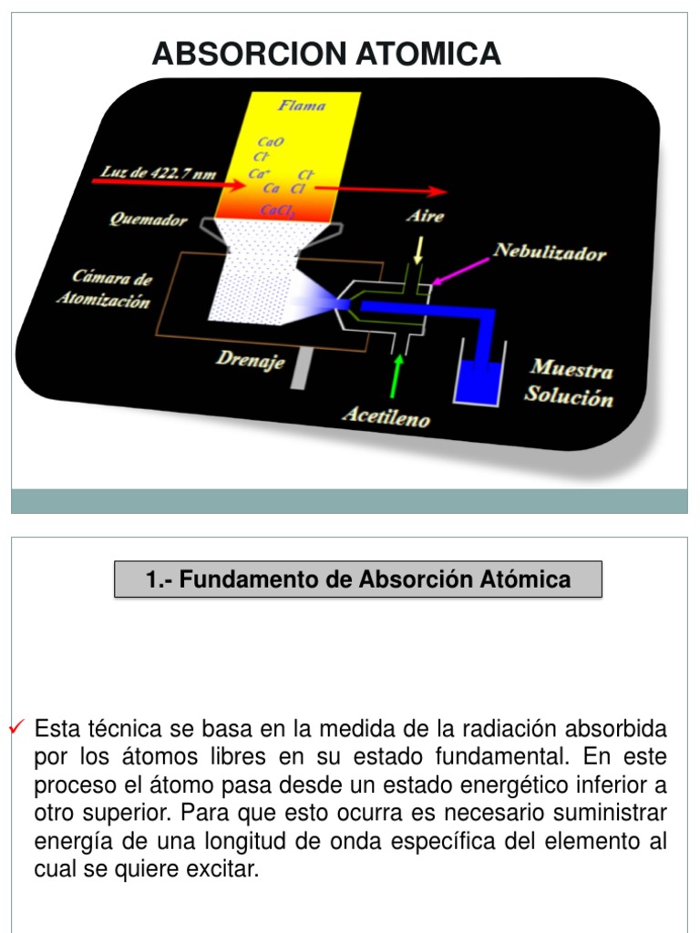 5taclase 10-7-20 Espectroscopia de Absorción Atómica | PDF ...