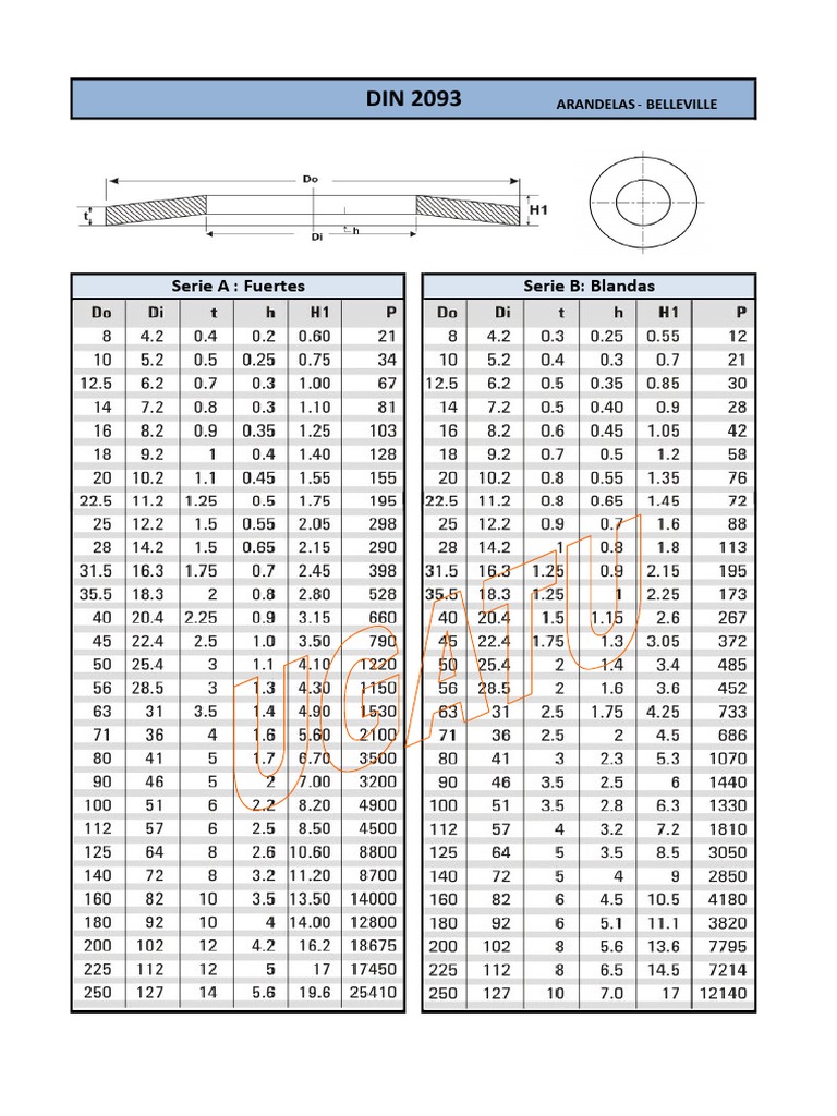 Arandelas Belleville Din 2093 | PDF