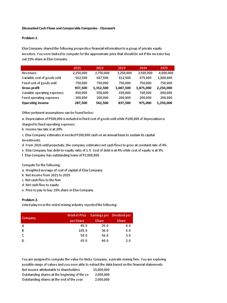 Classwork - Valuations 011621 PDF | PDF | Cost Of Capital | Dividend