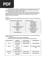Chemistry KSSM Form 5 Textbook Answer | PDF | Rust | Redox