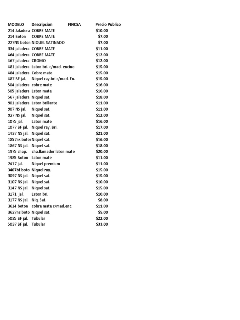Hardware Pricing for Designers | PDF