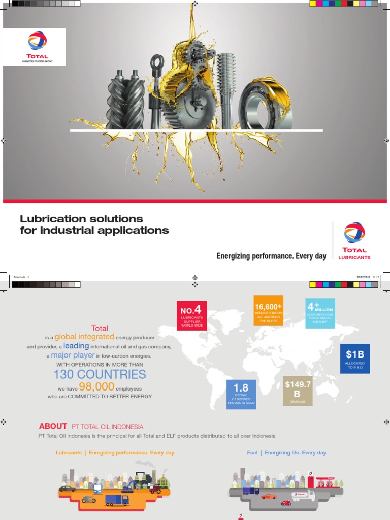 Lubrication Solutions For Industrial Applications: Energizing ...