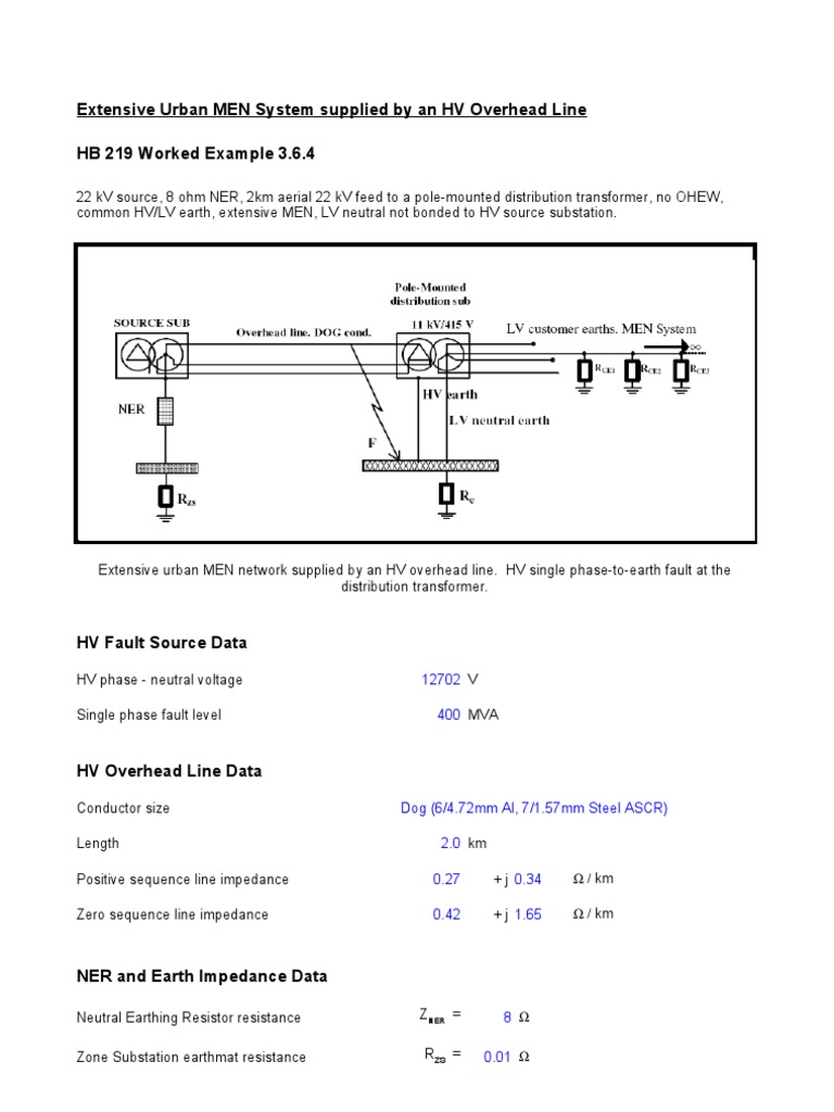 Excel Spreadsheet 3.6.4 | Electrical Impedance | Electric Power ...