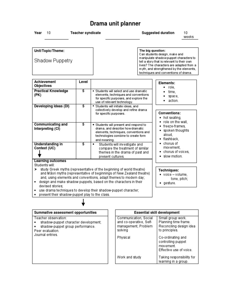 Drama Unit Planner: Shadow Puppetry | PDF | Puppetry | Theatre