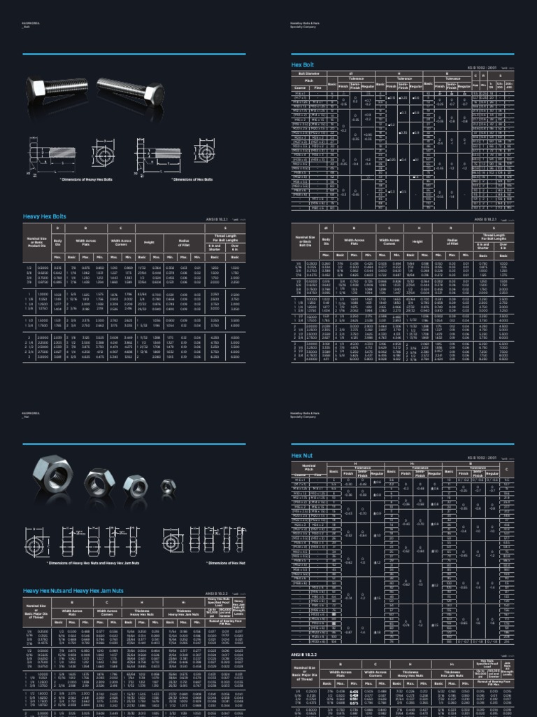 Hex Bolt: Dimensions of Heavy Hex Bolts Dimensions of Hex Bolts | PDF ...