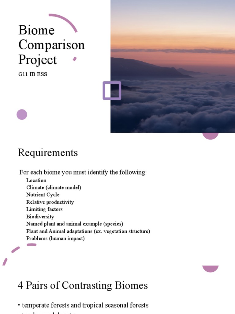 Biome Comparison Project | PDF