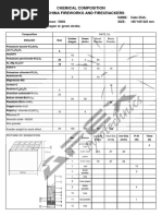 Astm B187 | PDF | Ultimate Tensile Strength | Copper