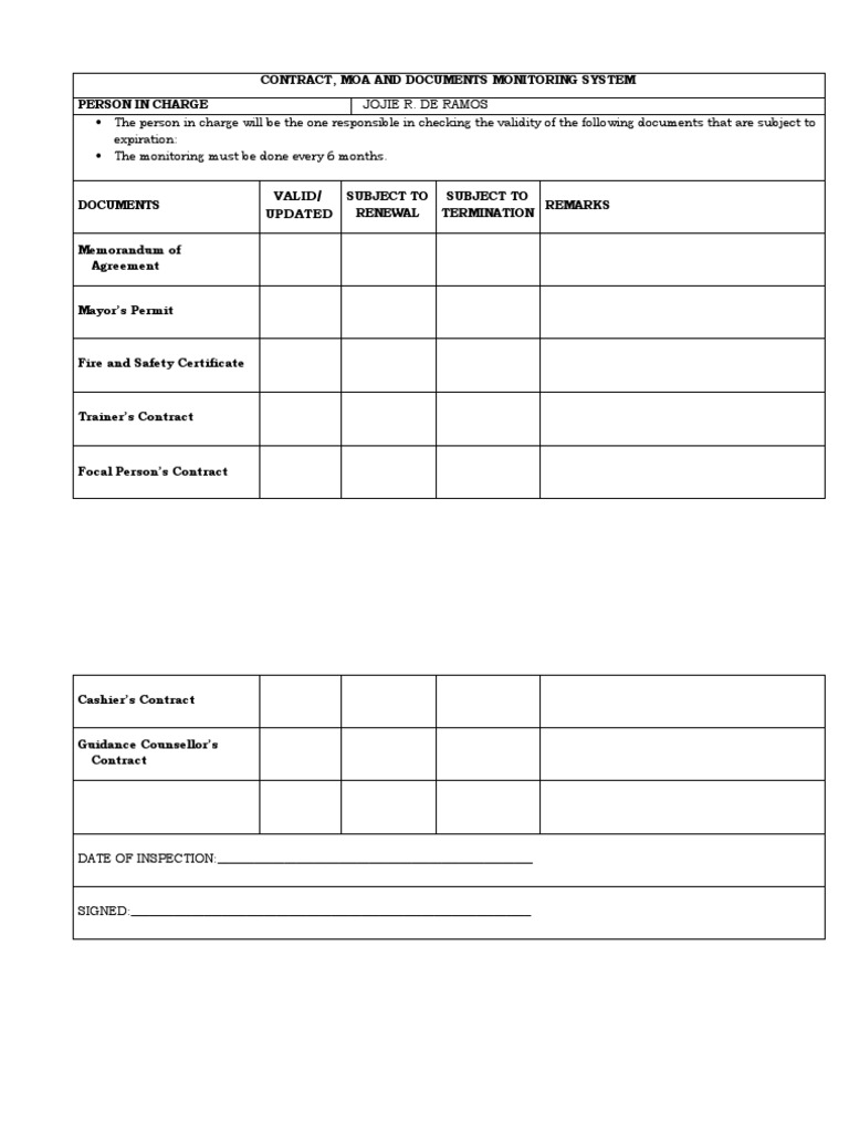 Document Monitoring System PDF | PDF