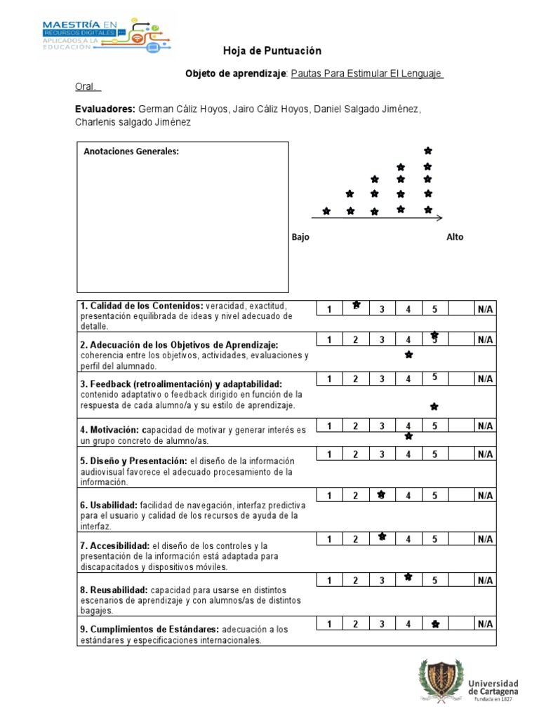 Modelo LORI | PDF | Diseño | Usabilidad