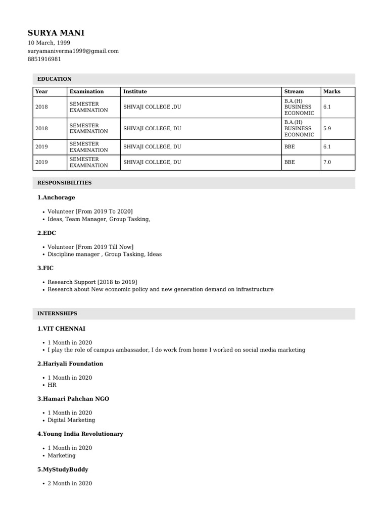 Surya Mani: Education Year Examination Institute Stream Marks | PDF ...