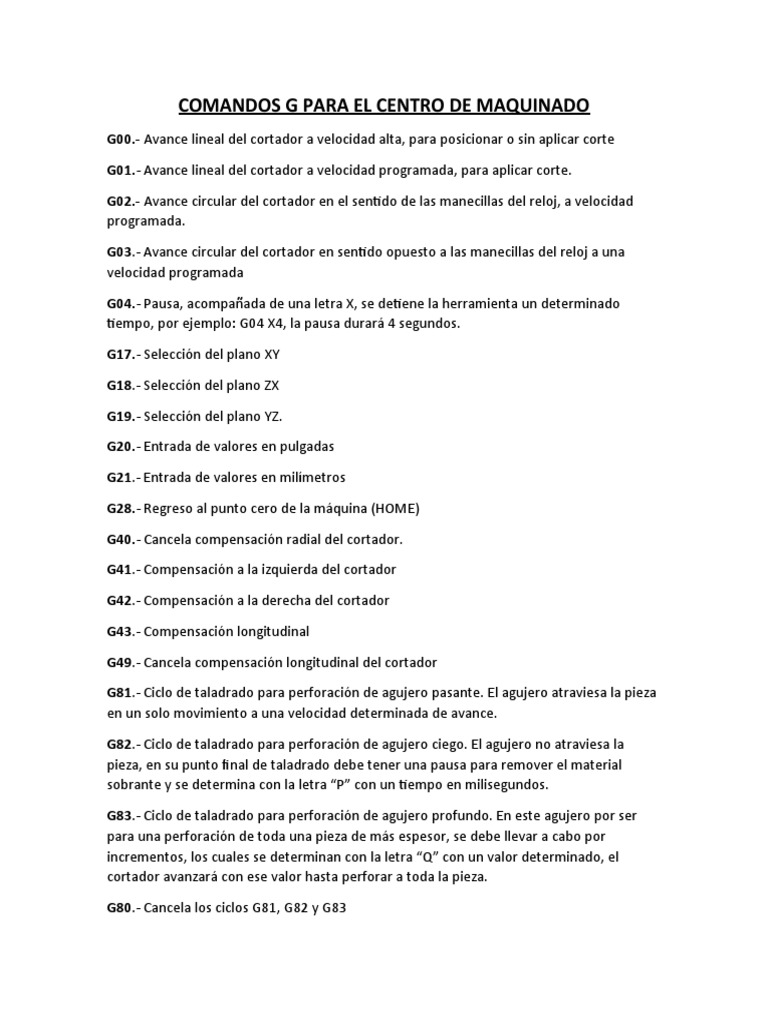 Codigos para CNC | PDF | Perforar | Equipo