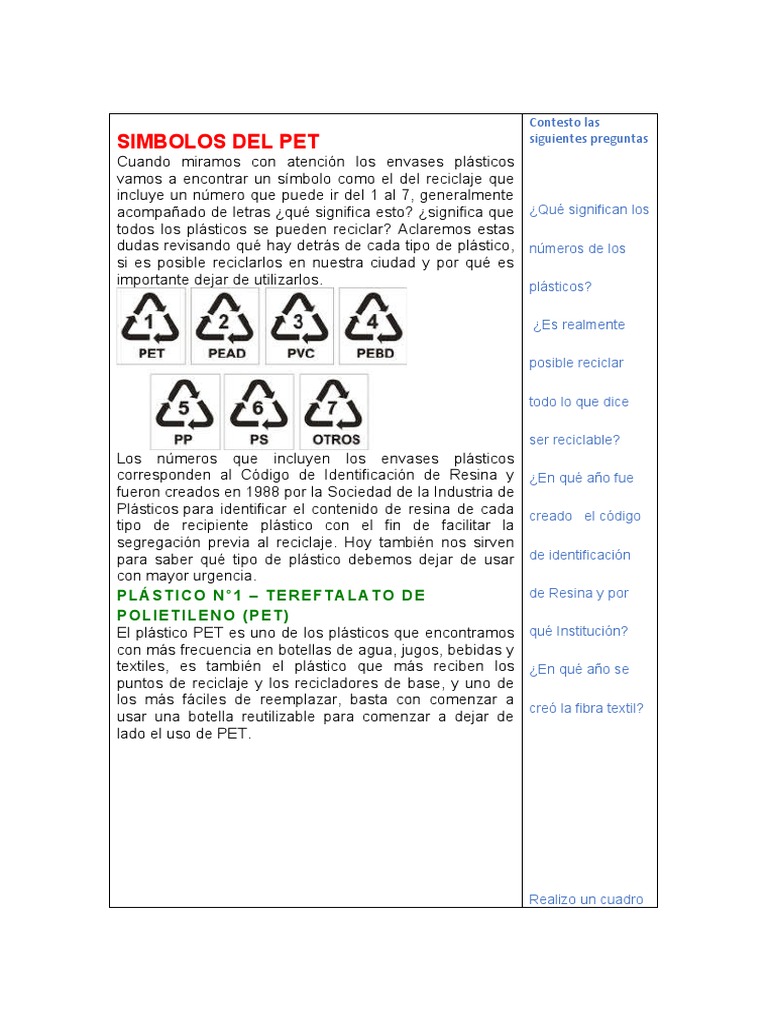 Pet Simbolos | PDF | El plastico | Reciclaje