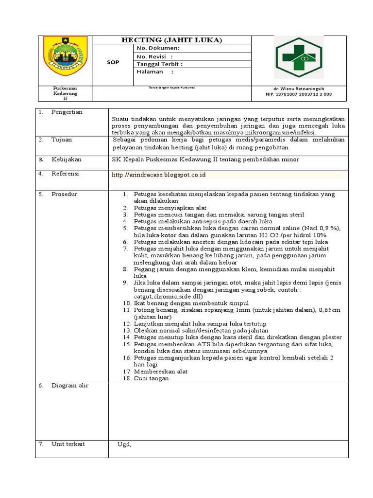 SOP Hecting - Pbedahan2 | PDF