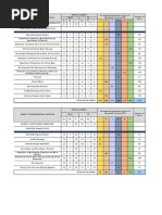 Logbook For Architectural Apprenticeship | PDF