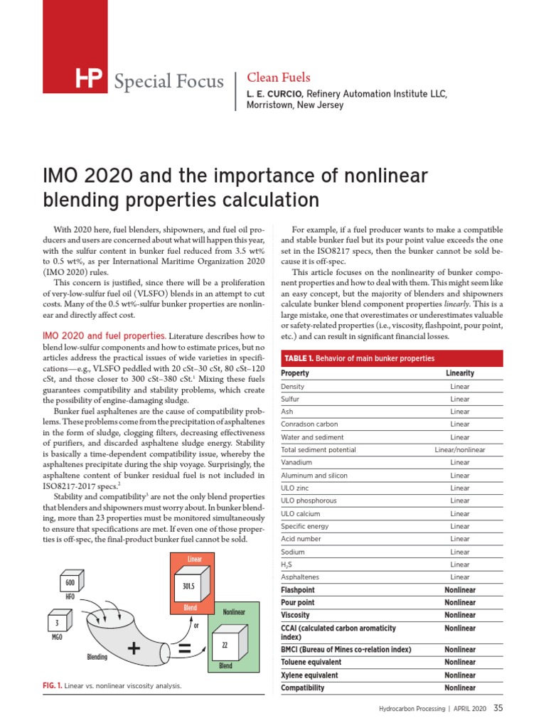 IMO 2020 and The Importance of Non Linear Blending - 3 PDF | PDF | Fuel Oil | Nonlinear System