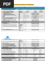 Emcare 2025 Course Schedule & Fees | PDF | Safety | Emergency Management