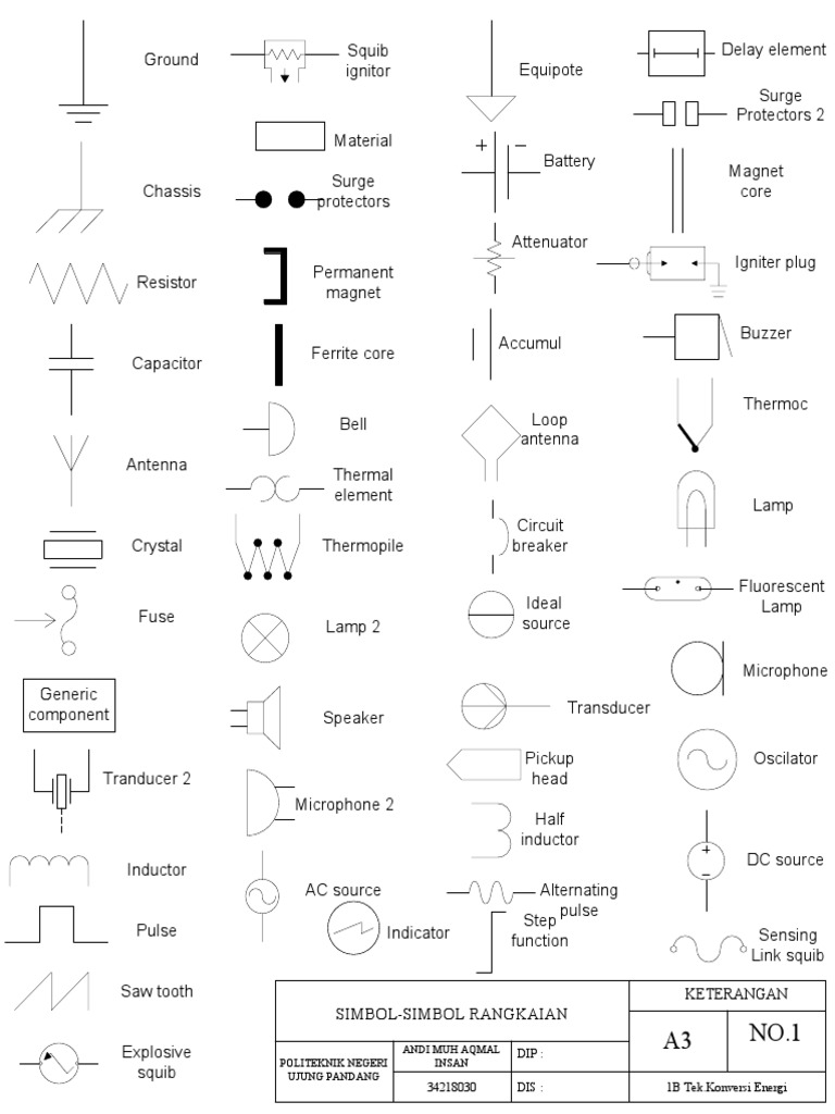 Generic Circuit Diagram of Electrical and Electronic Components Used in ...
