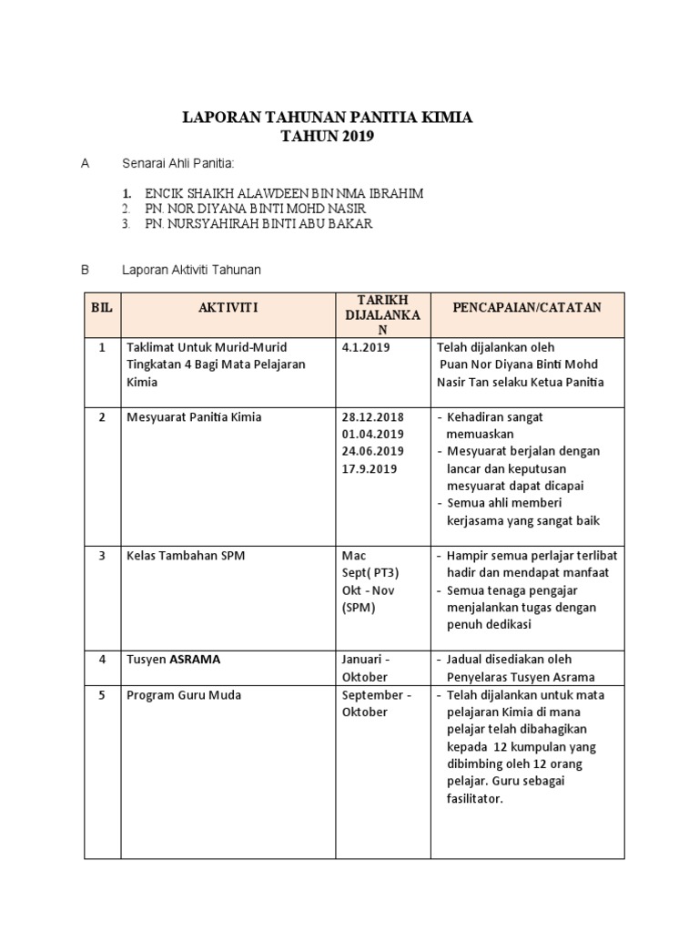 Laporan Panitia Kimia 2019 | PDF