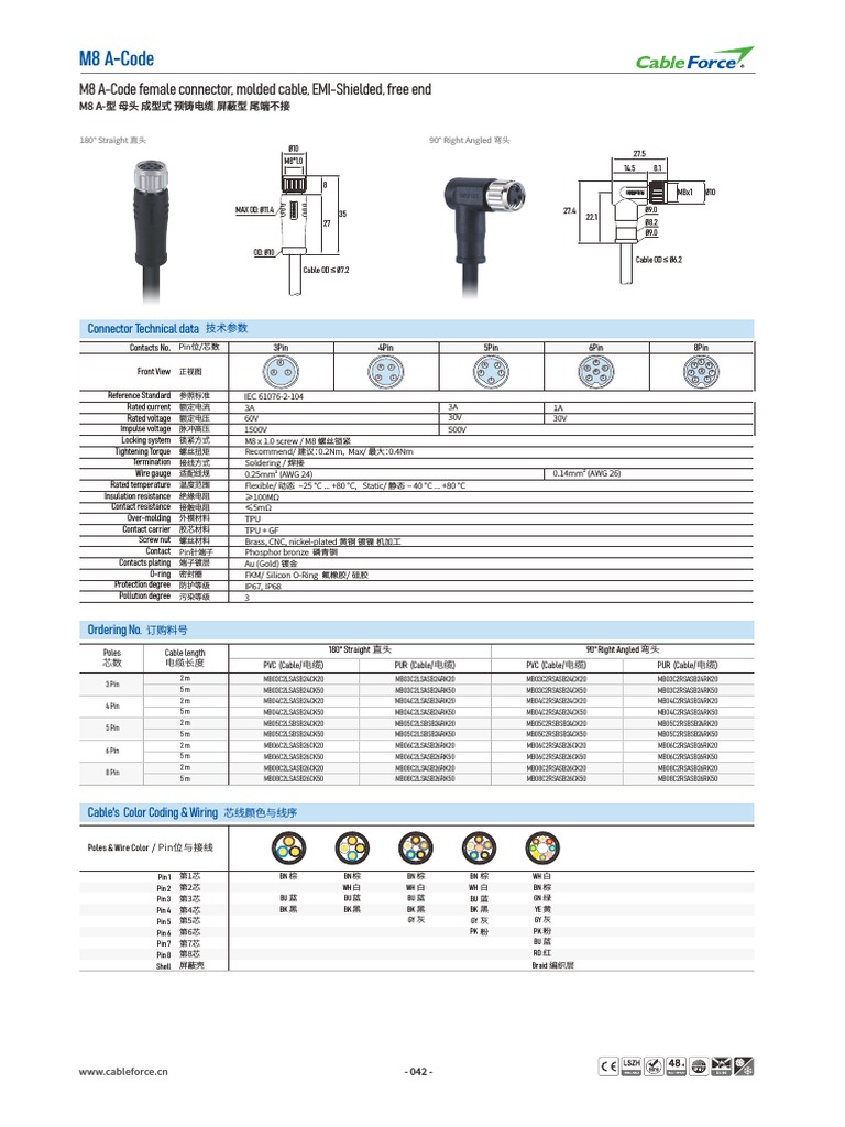 042 M8 A-Code Female Connector, Molded Cable, EMI-Shielded, Free End ...