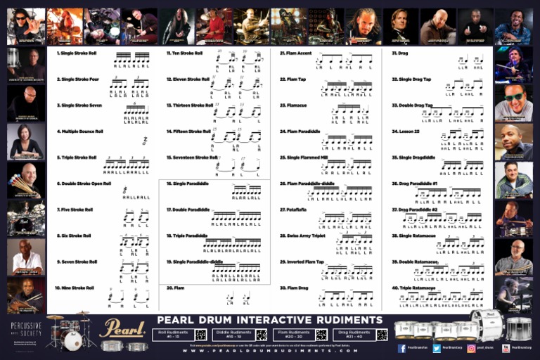 Interactive Pearl Rudiment Poster 2017 | PDF | Drumming | Musicians