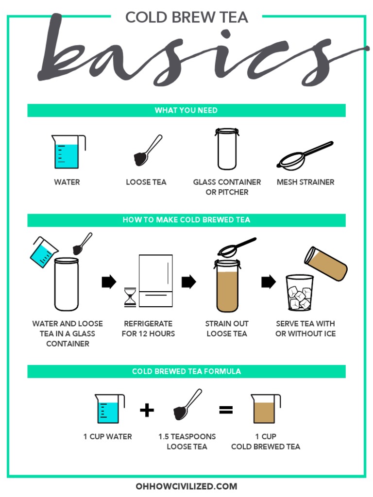 How To Cold Brew PDF | PDF