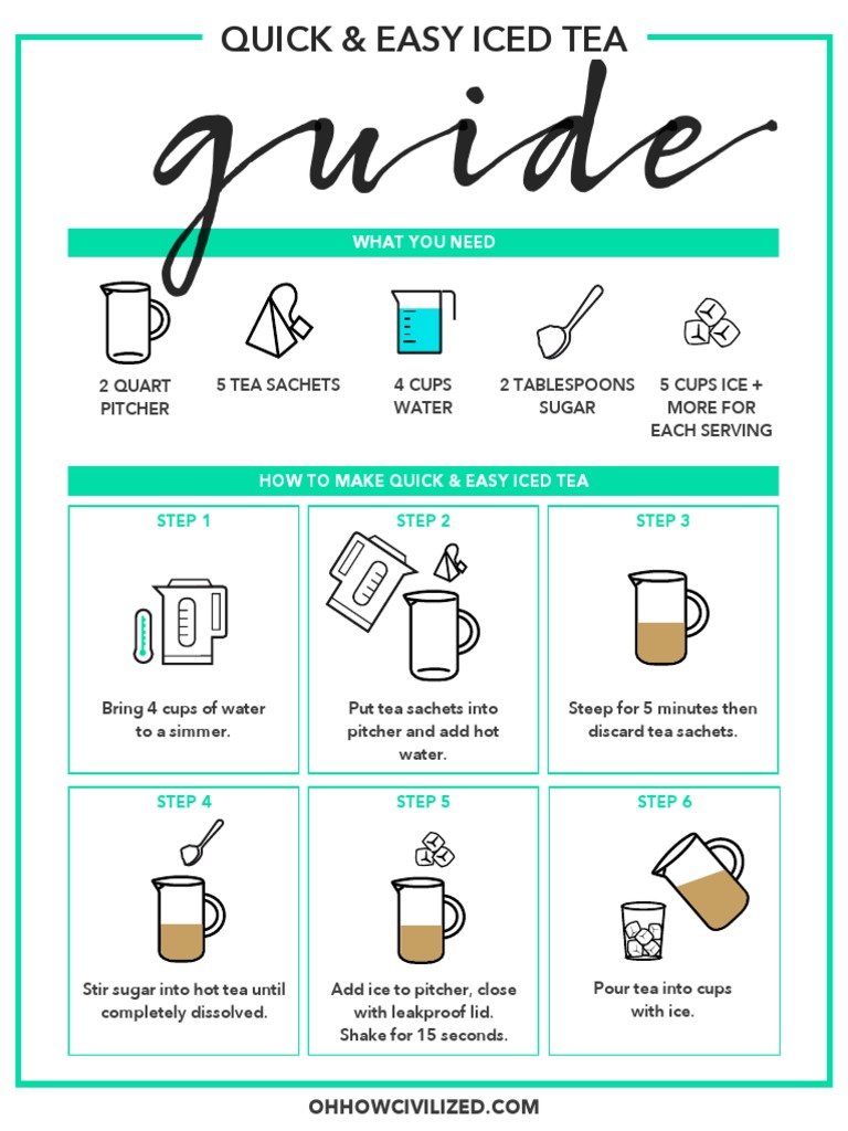 How To Iced Tea | PDF